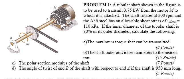 SOLVED: A tubular shaft shown in the figure is to be used to transmit 3 ...