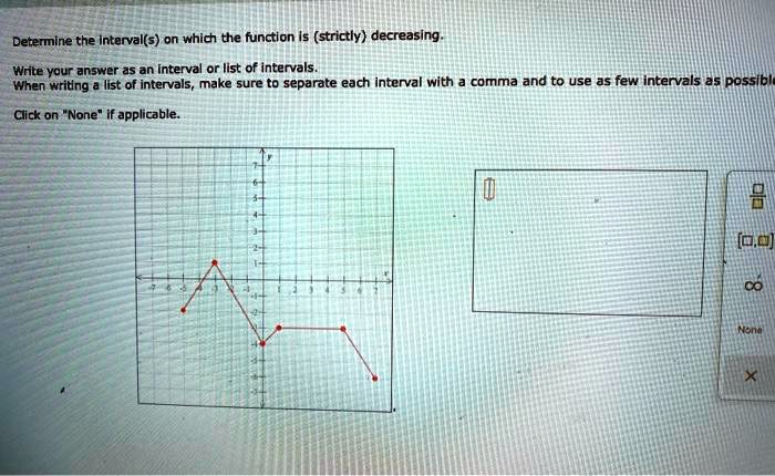 SOLVED: Determine the Interval(s) on which the function is (strictly ...