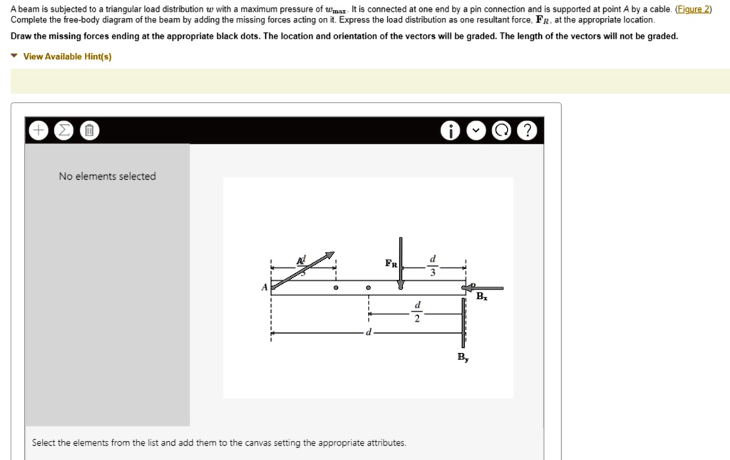 A beam is subjected to a triangular load distribution w with a maximum ...