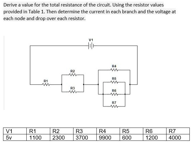 Derive a value for the total resistance of the circuit. Using the ...