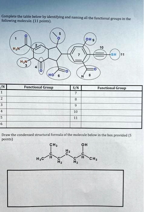 SOLVED: Complete the table below by identifying and naming ail the ...