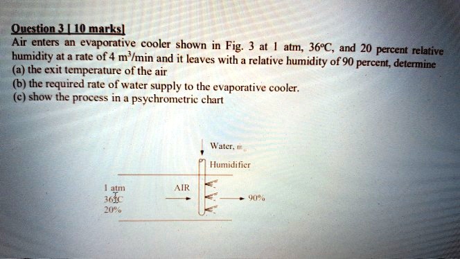 SOLVED: Question 310 marks: Air enters an evaporative cooler shown in Fig. 3 at 1 atm, 36Â°C ...