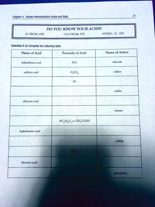 Chapter 4: Ternary Nomenclature: Acids and Salts -IC FROM -ATE DO YOU ...