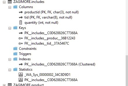 SOLVED: 1. Display the ProductID for the product that has been sold the ...