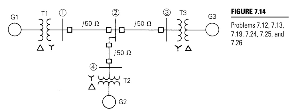 Solved One Technique For Limiting Fault Current Is To Place Reactance In Series With The