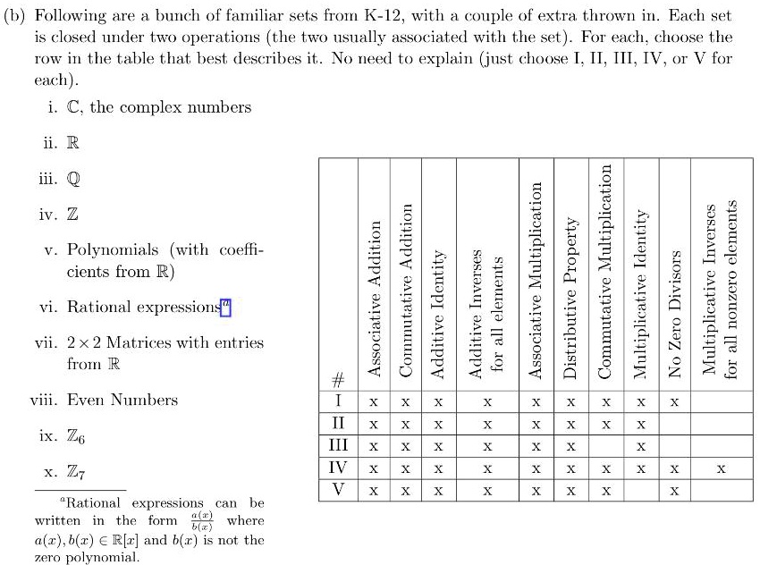 following are hunch of familiar sets fron k 12 with conple of extra ...