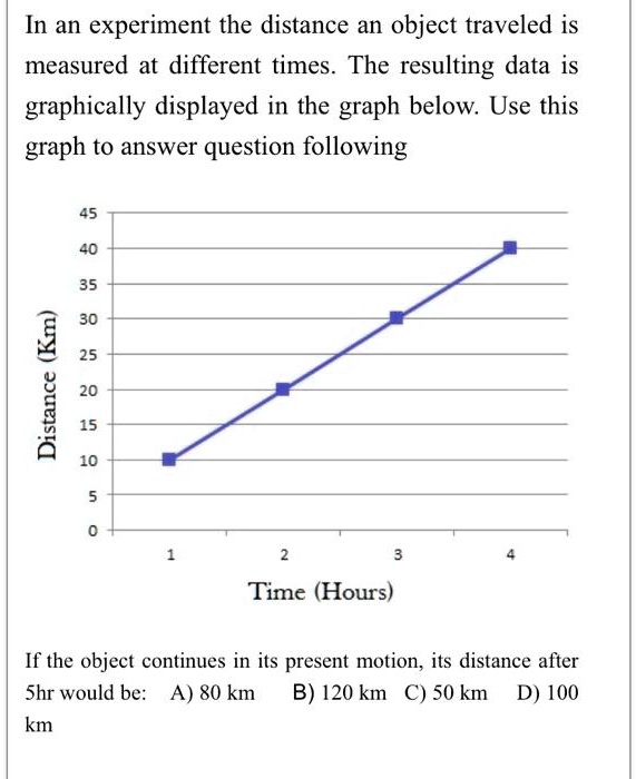 In an experiment the distance an object traveled is measured at ...