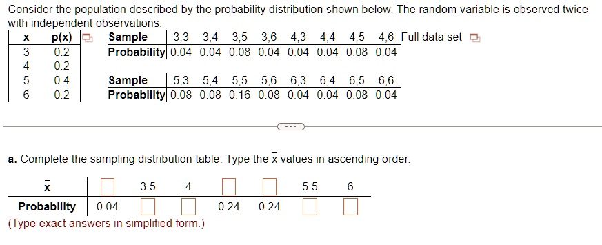 SOLVED: Consider the population described by the probability distribution shown below. The ...