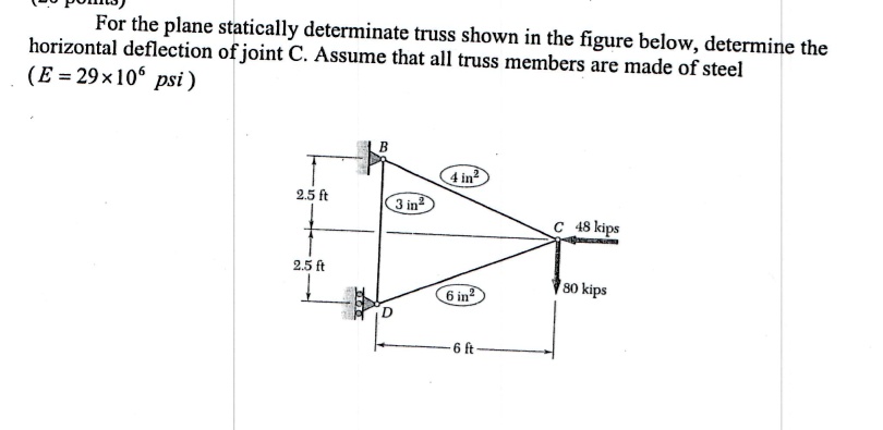 For the plane statically determinate truss shown in the figure below ...