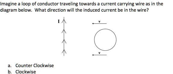 SOLVED: Imagine loop of conductor traveling towards current carrying wire as in the diagram ...