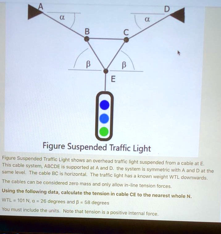 Solve this question: 98 Figure: Suspended Traffic Light The figure ...