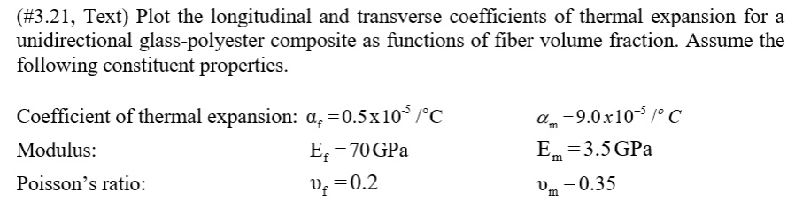 (#3.21, Text) Plot the longitudinal and transverse coefficients of ...