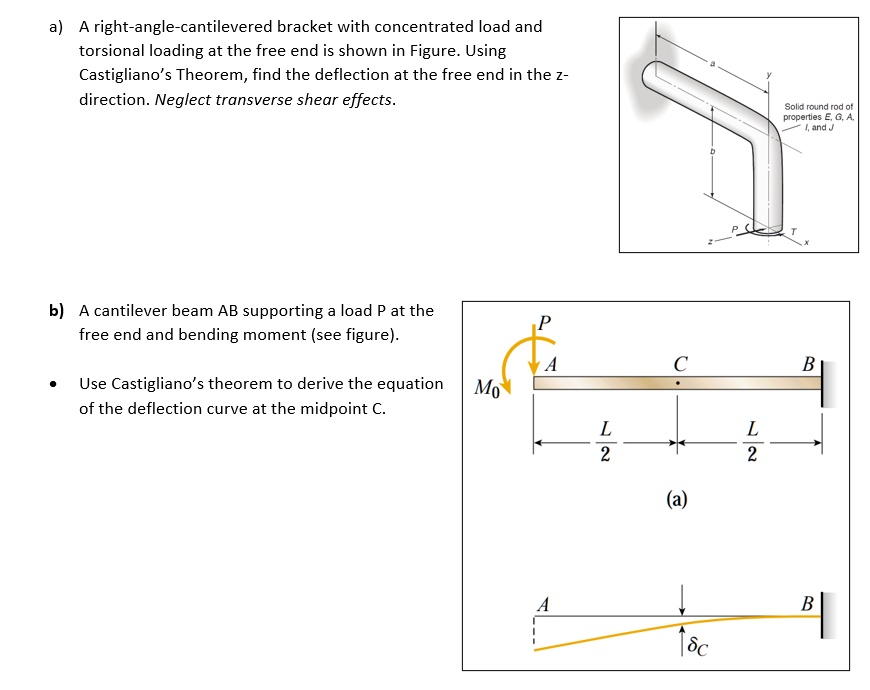 Solved A A Right Angle Cantilevered Bracket With A Concentrated Load And Torsional Loading At