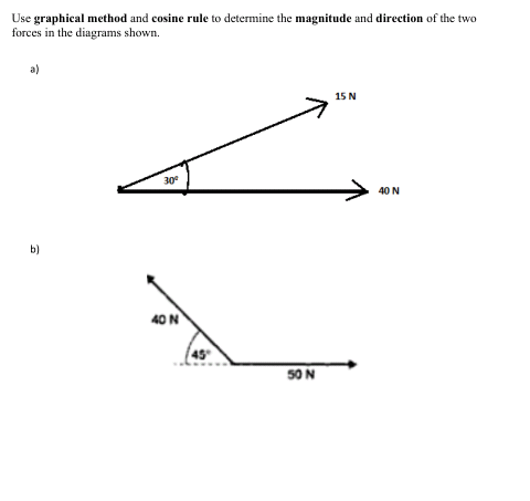SOLVED: Use graphical method and cosine rule to determine the magnitude ...