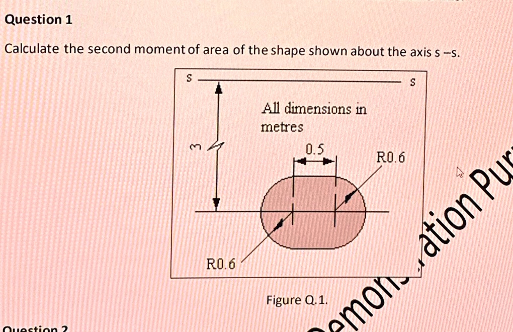 [GET ANSWER] Question 1 Calculate the second moment of area of the shape shown about the axis s ...
