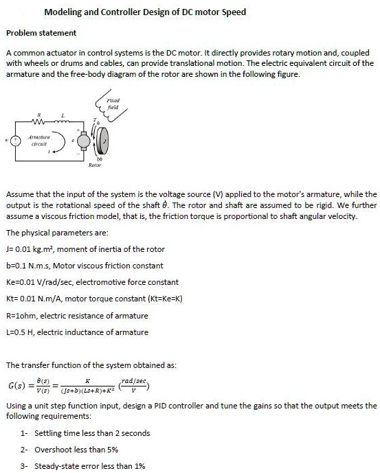 SOLVED: Modeling and Controller Design of DC Motor Speed Problem ...