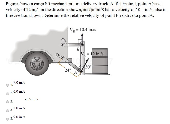 Figure shows a cargo lift mechanism for a delivery truck. At this ...