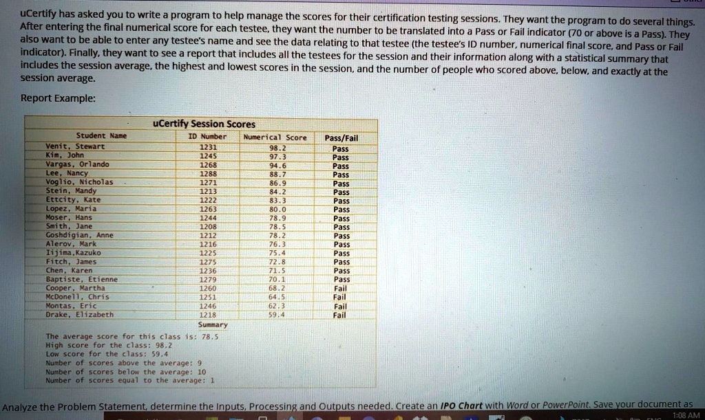 SOLVED: Create IPO Chart, Hierarchy Chart, and Pseudocode. The Flowchart will be on RAPTOR ...