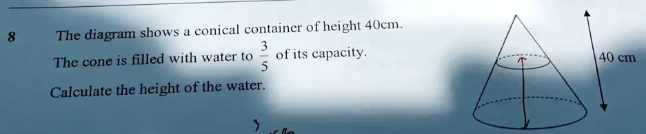 SOLVED: The diagram shows a conical container of height 40 cm. The cone ...