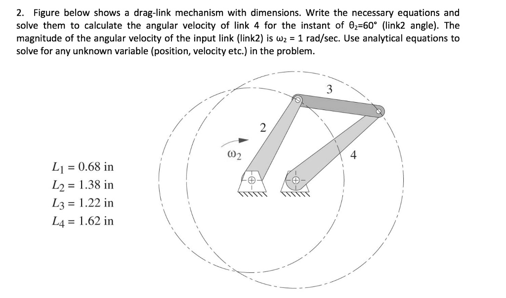 SOLVED: Figure below shows a drag-link mechanism with dimensions. Write ...