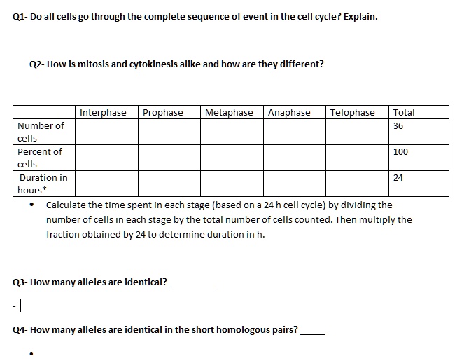 SOLVED: Q1- Do all cells go through the complete sequence of event in the cell cycle? Explain ...