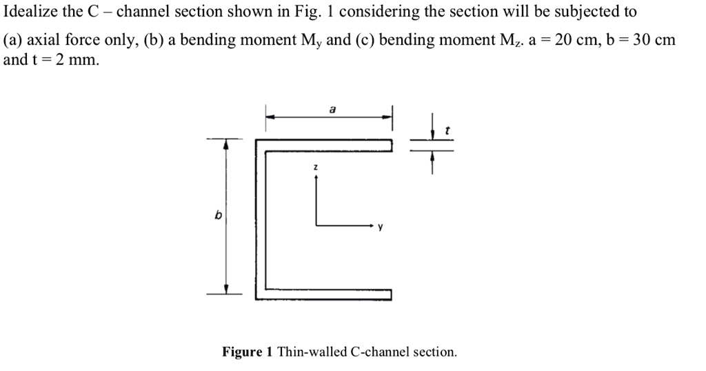 Idealize the C - channel section shown in Fig. 1 considering the ...