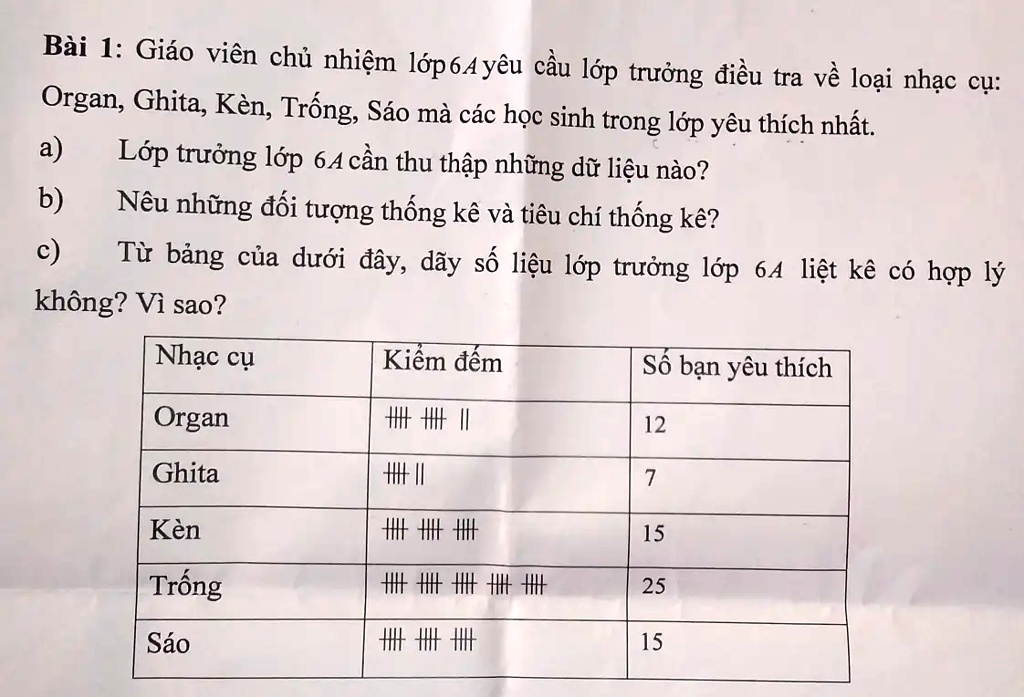 BÃ i 1: GiÃ¡o viÃªn chá»§ nhiá»‡m lá»›p 6A yÃªu cáº§u lá»›p trÆ°á»Ÿng Ä ...