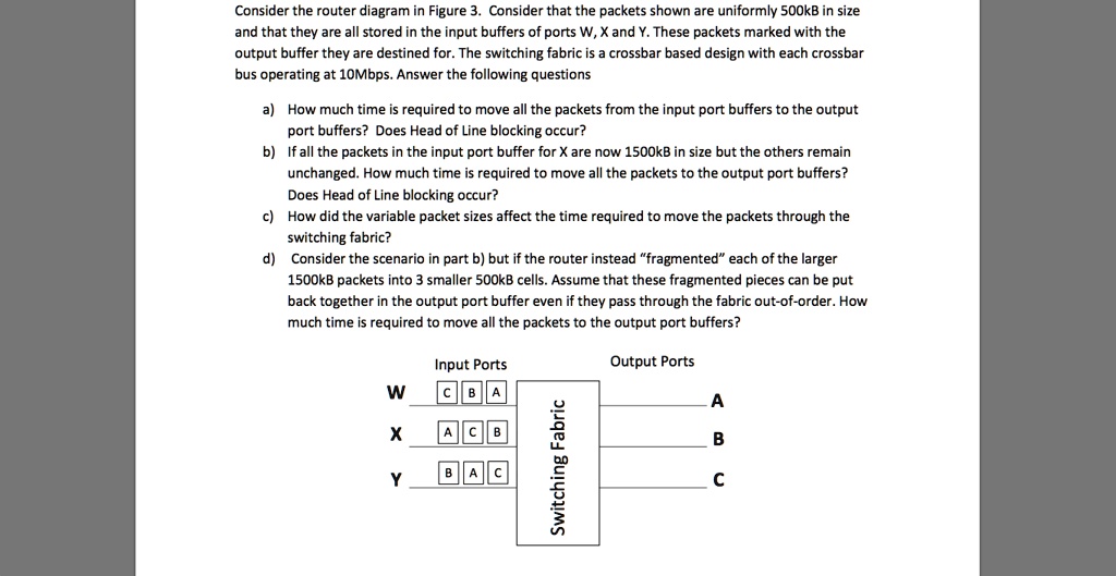 SOLVED: Consider the router diagram in Figure 3. Consider that the packets shown are uniformly ...