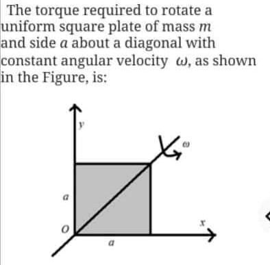 SOLVED: The torque required t0 rotate a uniform square plate of mass m and side a about diagonal ...