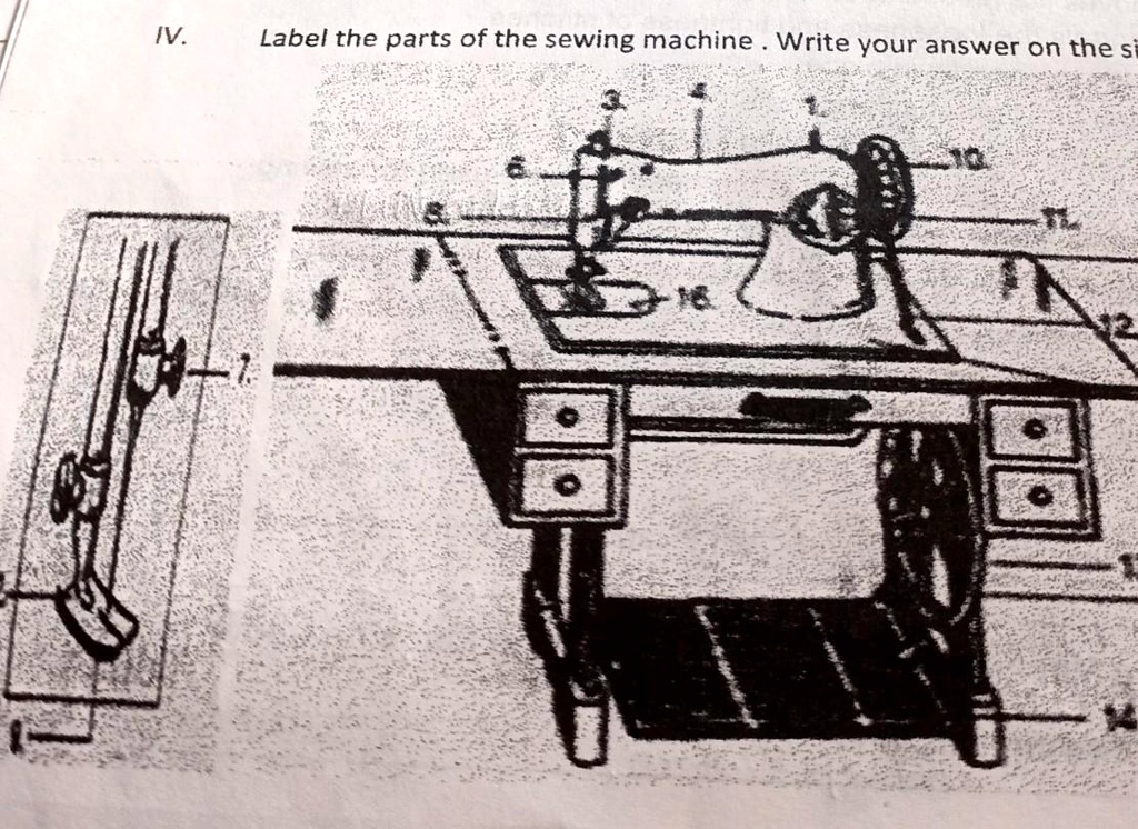 SOLVED: 'label the parts of the sewing machine. Label the parts of the ...
