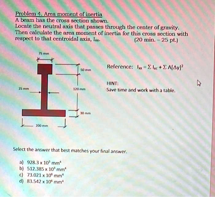 SOLVED: Problem 4: Area Moment of Inertia A beam has the cross section shown. Locate the neutral ...