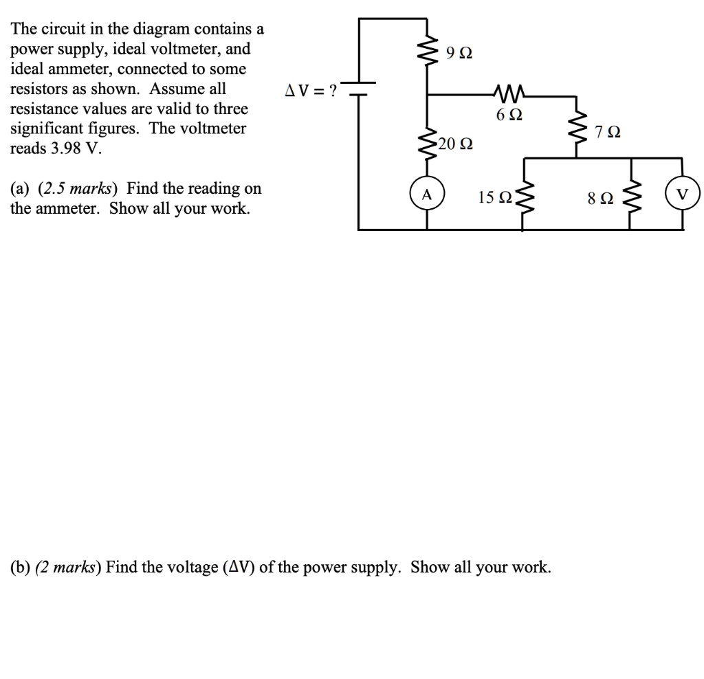 The circuit in the diagram contains a power supply, ideal voltmeter; and ideal ammeter ...