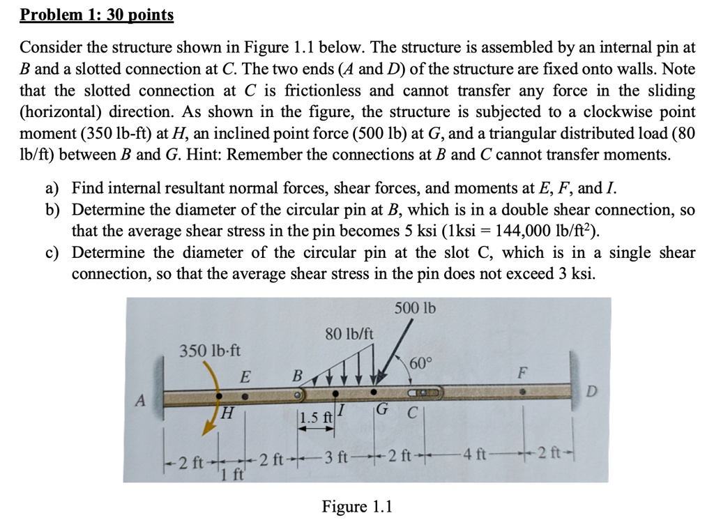 SOLVED: Problem 1: 30 points Consider the structure shown in Figure 1.1 ...