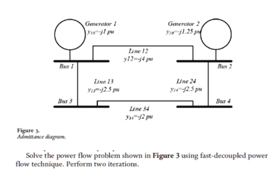 [GET ANSWER] Generator 1 y10=-j1 pu Generator 2 y20=-j1.25 pu Line 12 ...
