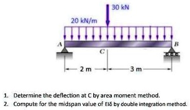 SOLVED: please answer 1 and 2 30kN 20kN/m 1. Determine the deflection at C by area moment method ...