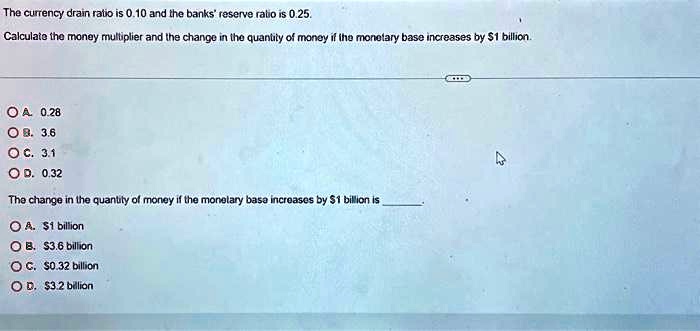 The currency drain ratio is 0.10 and the banks' reserve ratio is 0.25 ...