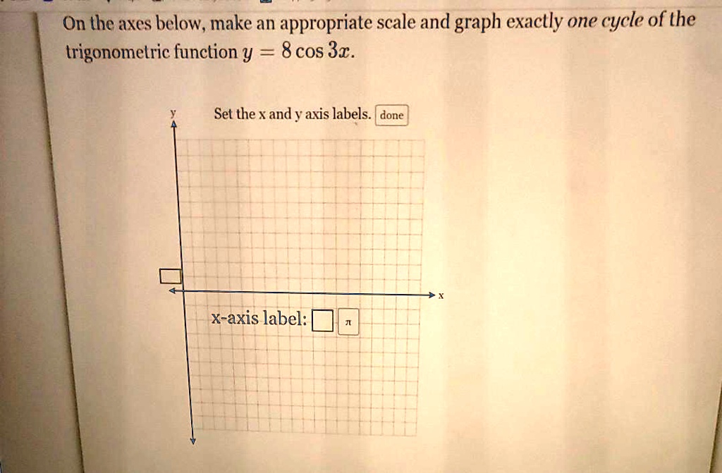 on the axes below make an appropriate scale and graph exactly one cycle of the trigonometric ...
