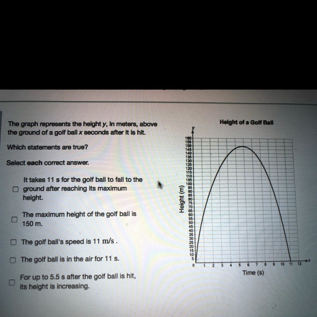 Please help! The graph represents the height y, in meters, above the ...