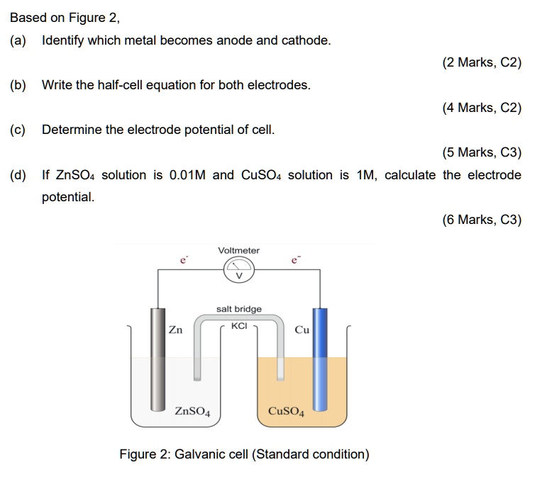 Based on Figure 2, (a) Identify which metal becomes anode...