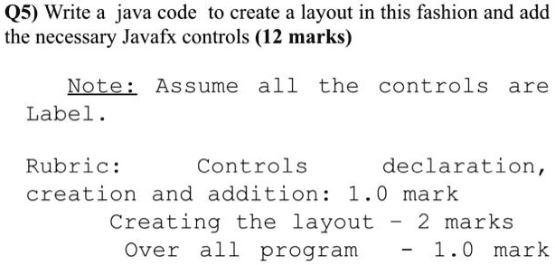 Solved Q5 Write A Java Code To Create A Layout In This Fashion And Add The Necessary Javafx 6371
