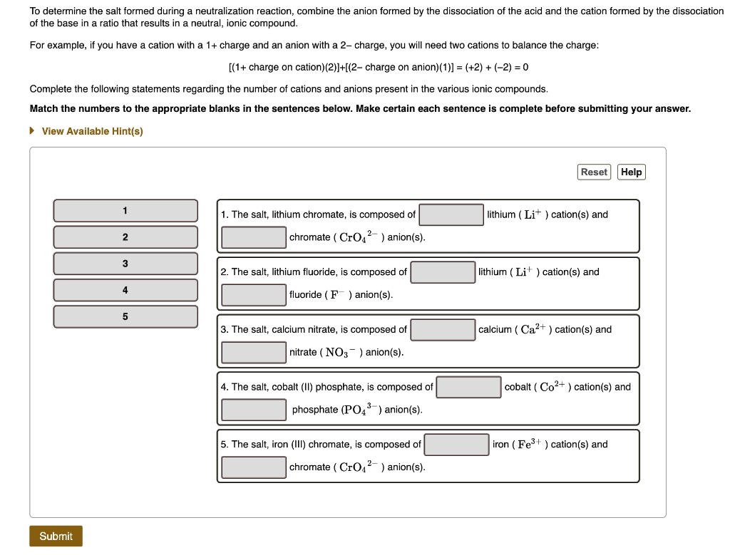 To determine the salt formed during a neutralization...