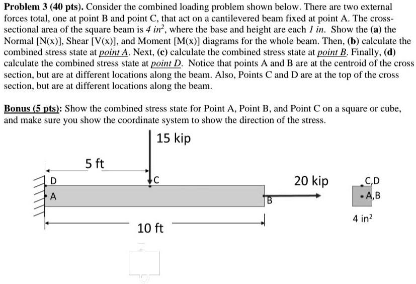 Problem 3 (40 pts). Consider the combined loading problem shown below. There are two external ...
