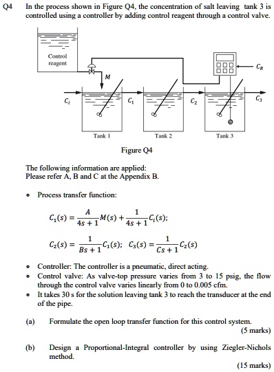 Q4 In the process shown in Figure Q4, the concentration of salt leaving ...