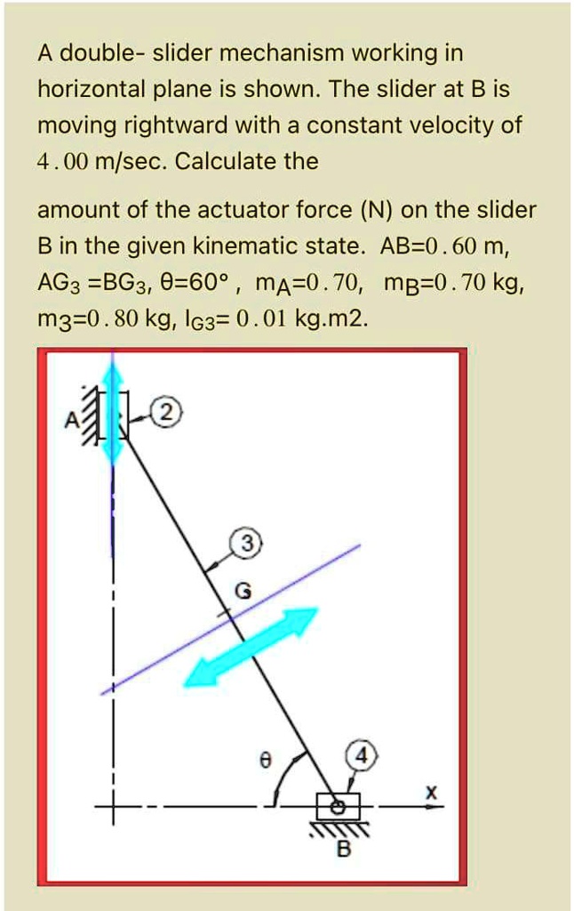 SOLVED: A double-slider mechanism working in the horizontal plane is ...
