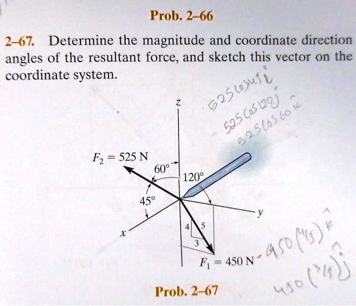 [get Answer] Prob 2 66 2 67 Determine The Magnitude And Coordinate Direction Angles Of The