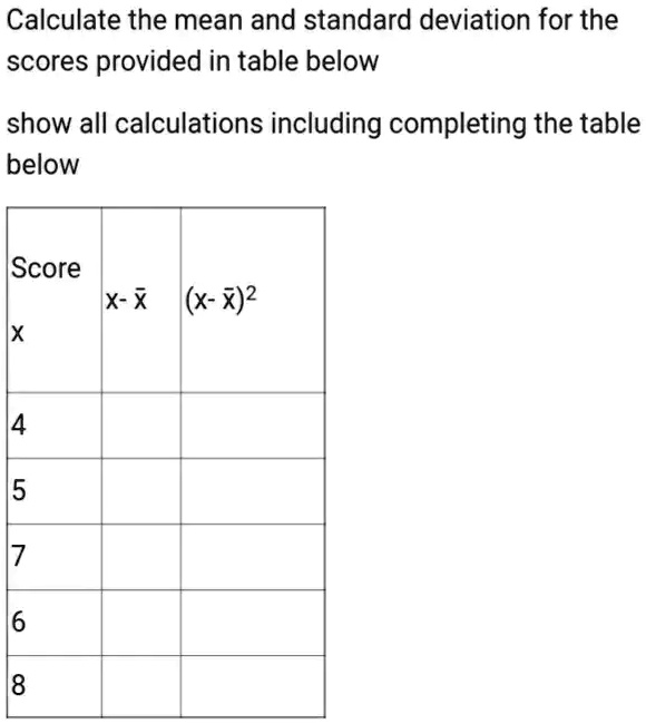 SOLVED: Calculate the mean and standard deviation for the scores ...
