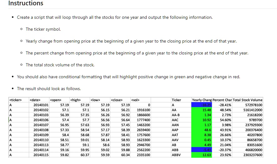 I Am Not Sure How To Provide Data To Make The Question More Clear Instructions Create A Script