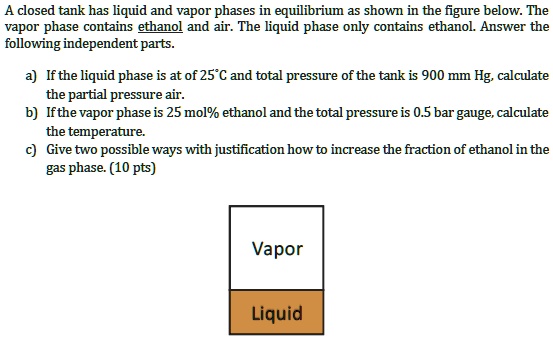SOLVED: A closed tank has liquid and vapor phases in equilibrium as ...