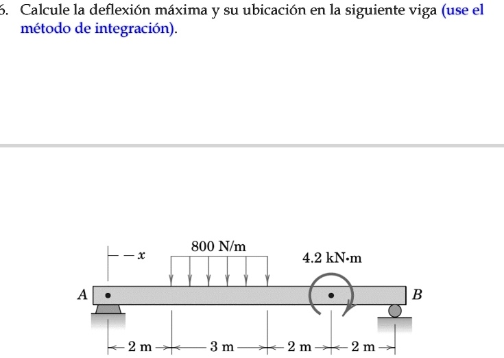 5 calcule la deflexion maxima y su ubicacion en la siguiente viga use ...
