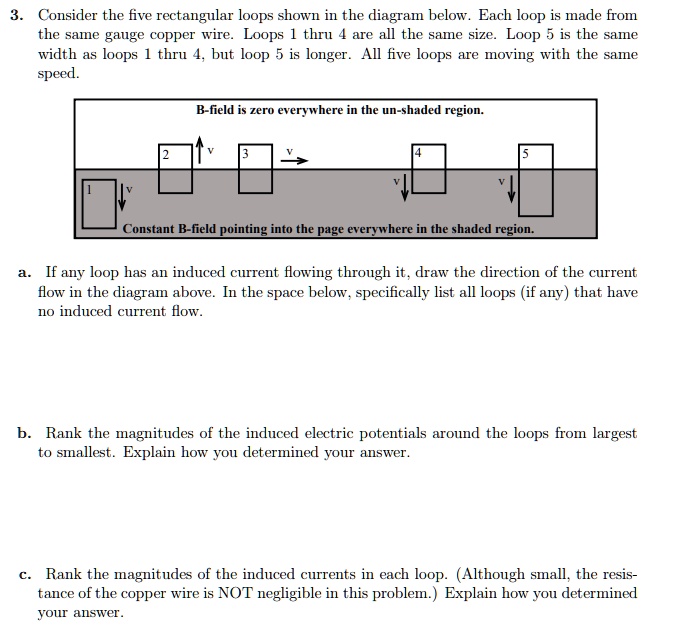 3. Consider the five rectangular loops shown in the diagram below. Each ...